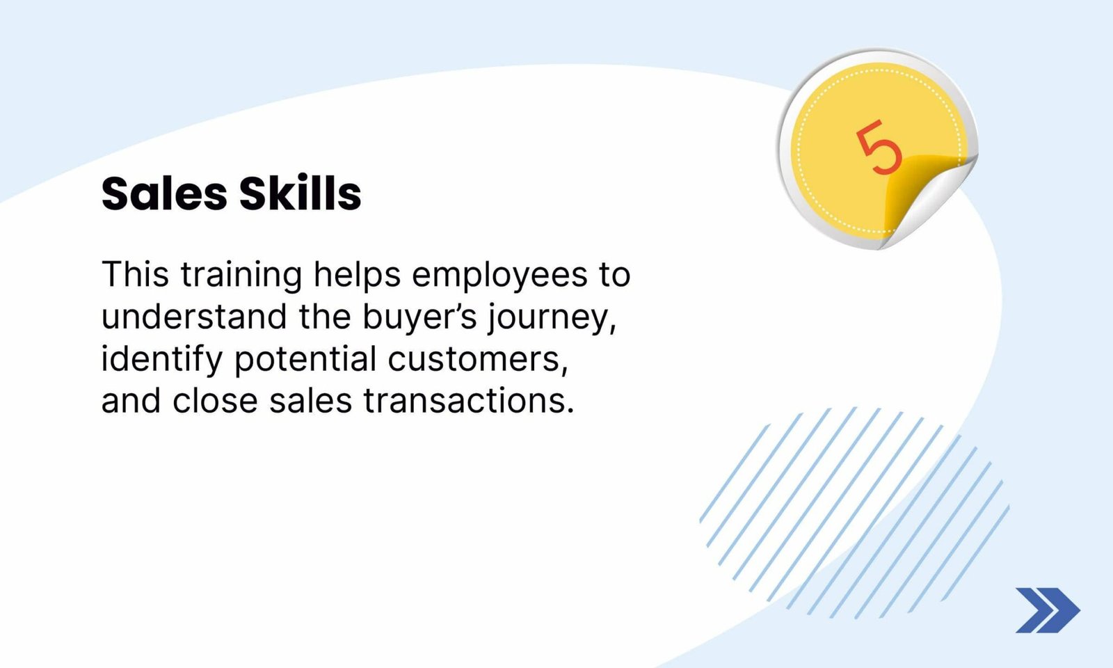 Key Elements To Build a Successful Sales Training Program – Learnsure AI
